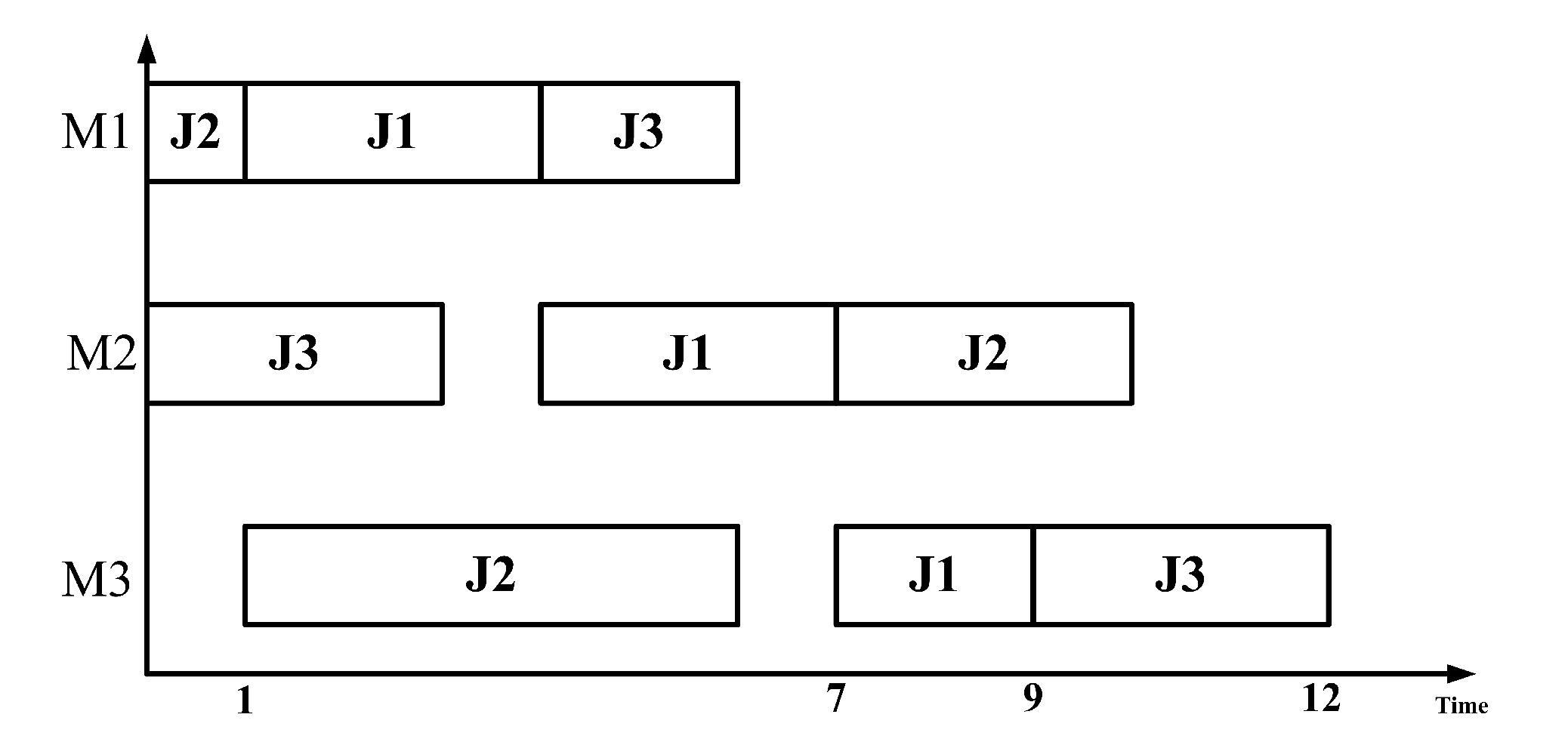 A Hybrid Particle Swarm Optimization Algorithm Enhanced with Nonlinear Inertial Weight and ...