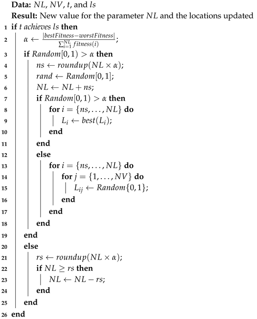 A Reactive Population Approach on the Dolphin Echolocation Algorithm for Solving Cell ...