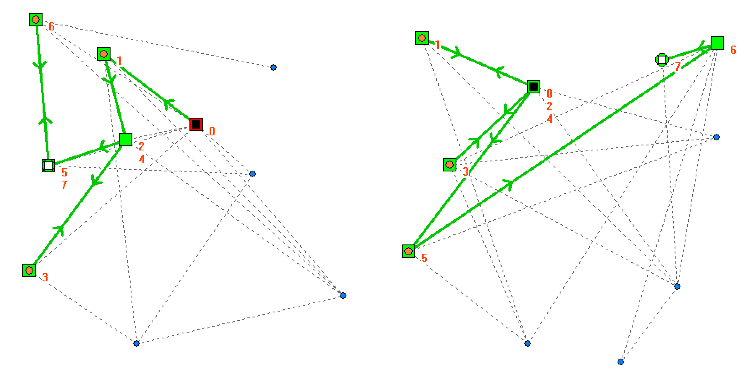 Mathematics | Free Full-Text | Graph-Based Problem Explorer: A Software ...