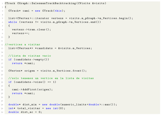 Mathematics | Free Full-Text | Graph-Based Problem Explorer: A Software ...