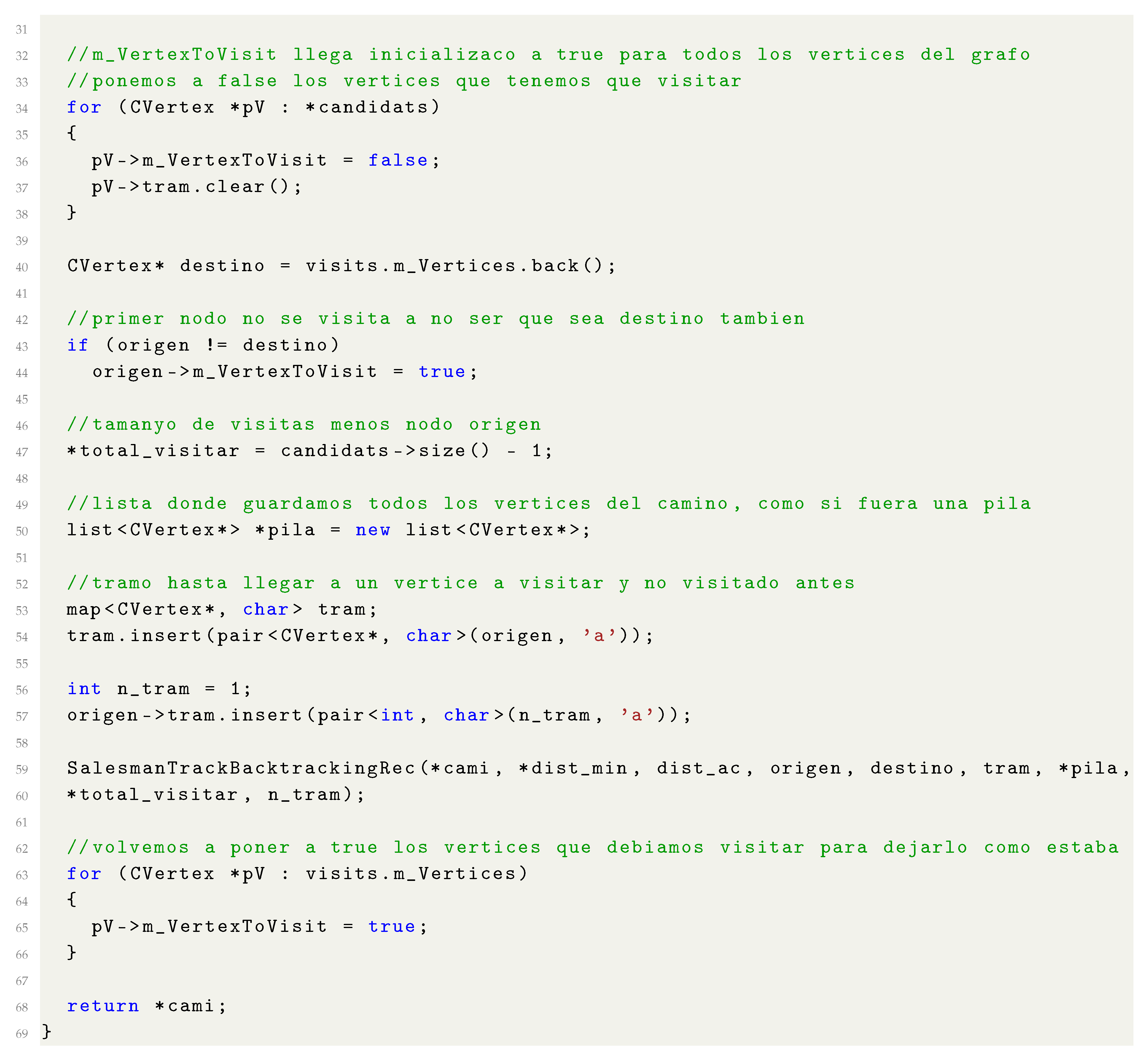 Graph-Based Problem Explorer: A Software Tool to Support Algorithm ...