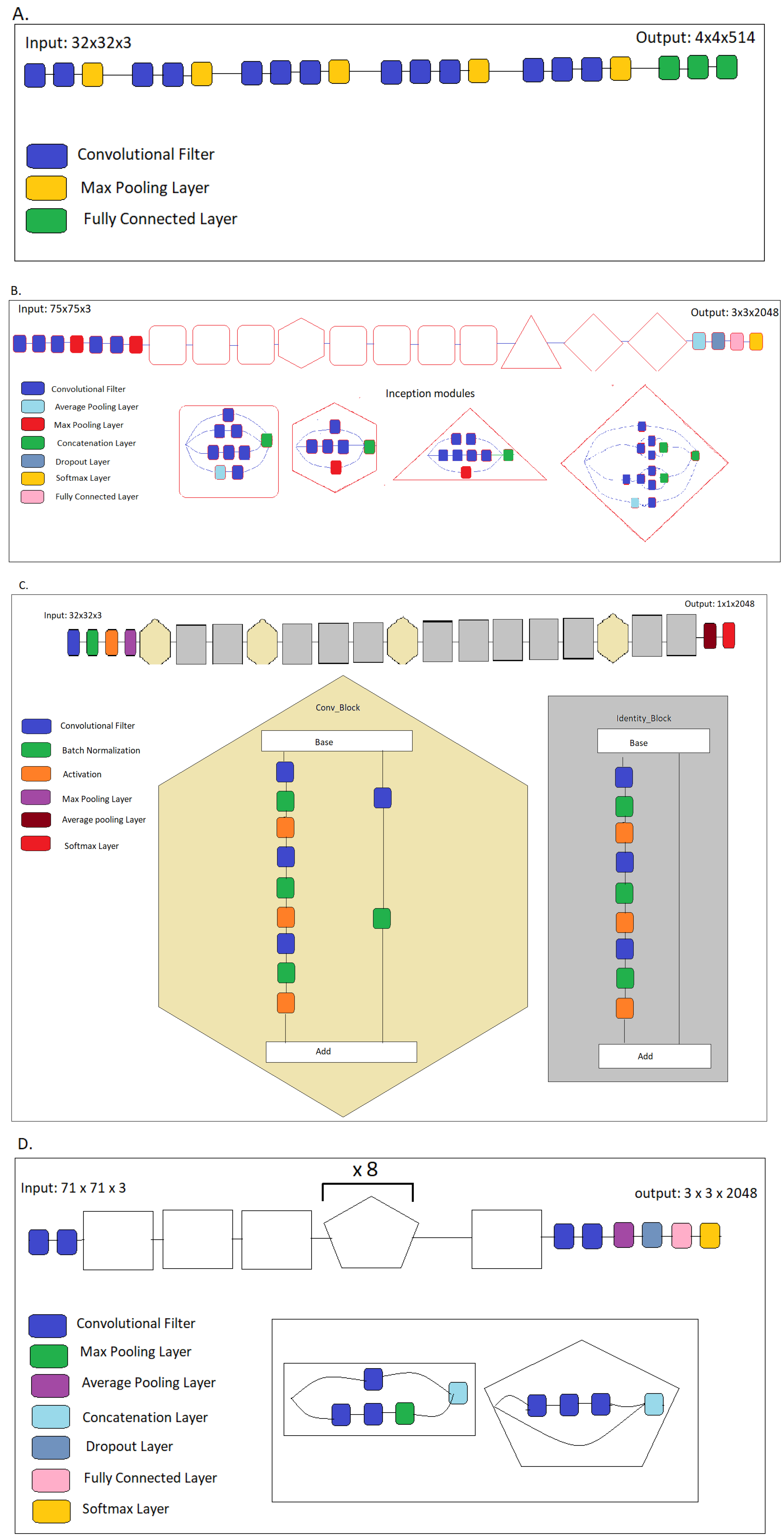 Mathematics | Free Full-Text | Towards Mapping Images to Text Using ...