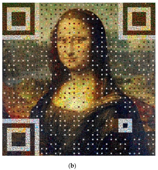 Mathematics | Free Full-Text | Generating Photomosaics with QR Code ...