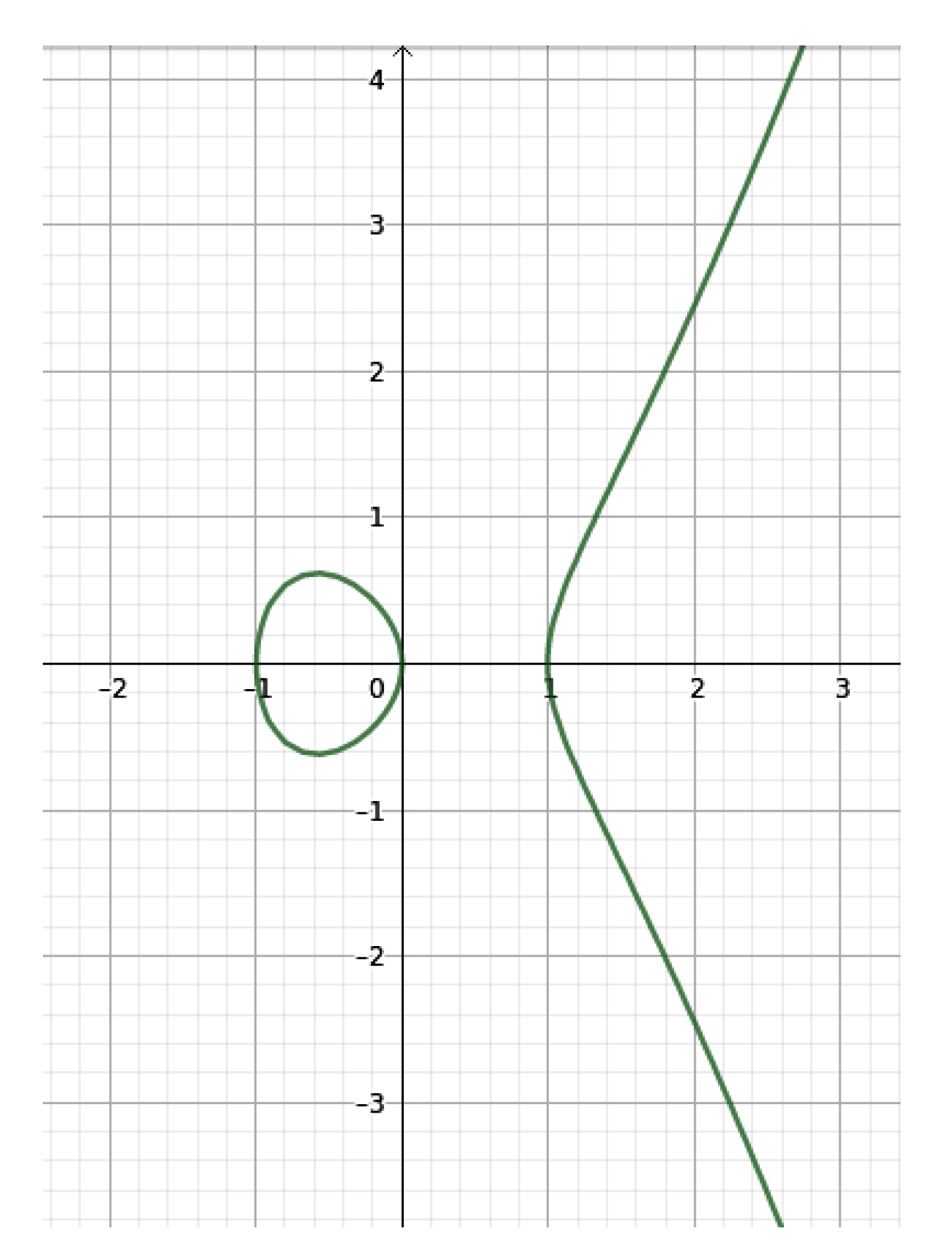 Mathematics | Free Full-Text | A Survey on Blockchain Consensus with a ...