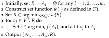 Mathematics | Free Full-Text | Approximation Algorithms for the Submodular Load Balancing with ...
