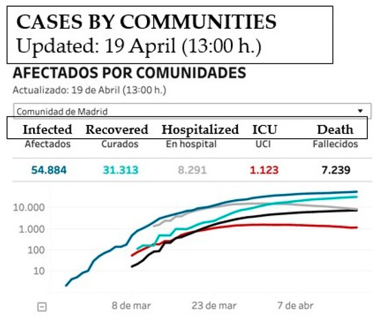 Deficits in the Statistical and Probabilistic Literacy of Citizens ...