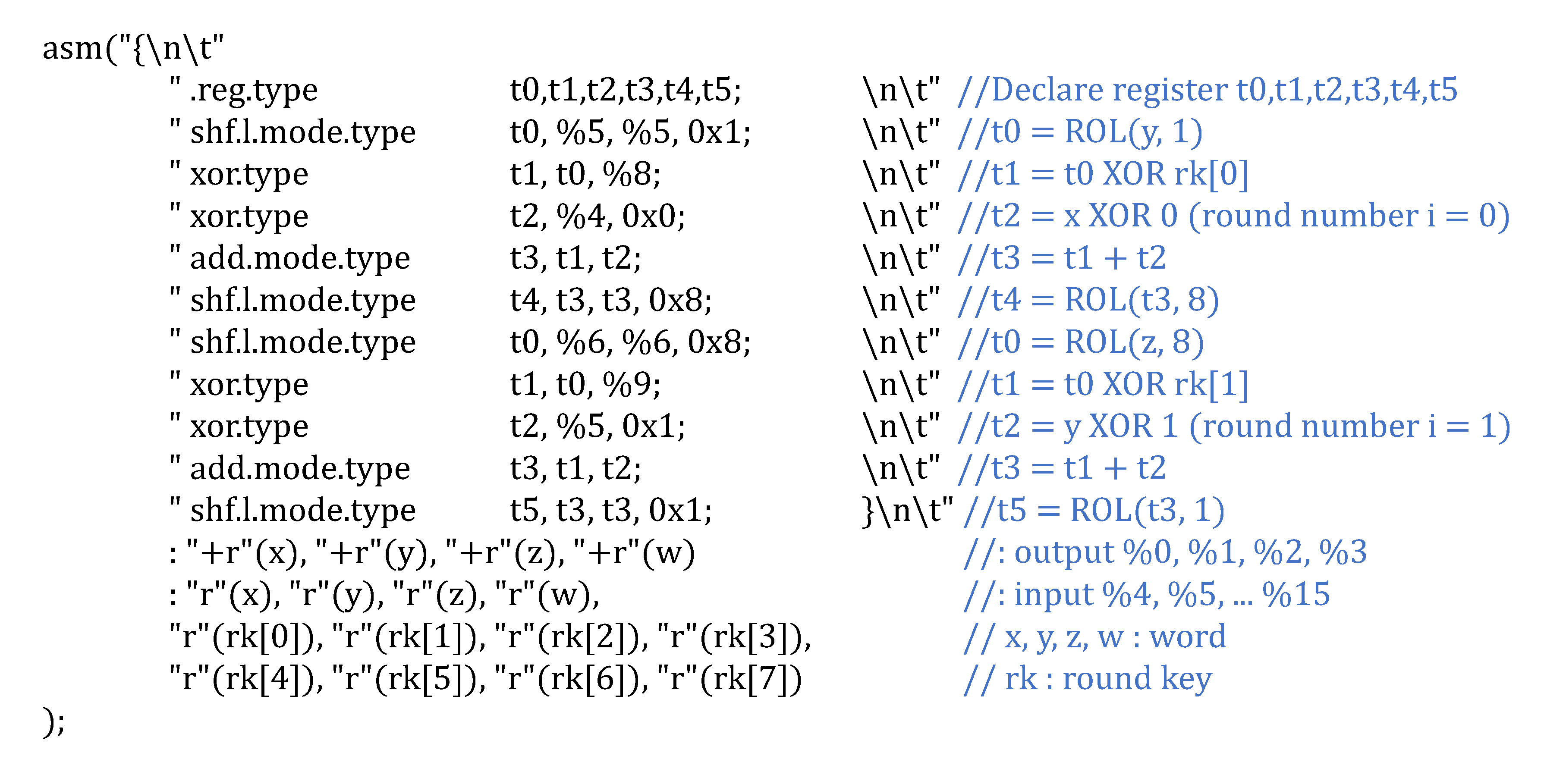 Mathematics | Free Full-Text | Parallel Implementations of ARX-Based Block Ciphers on Graphic ...