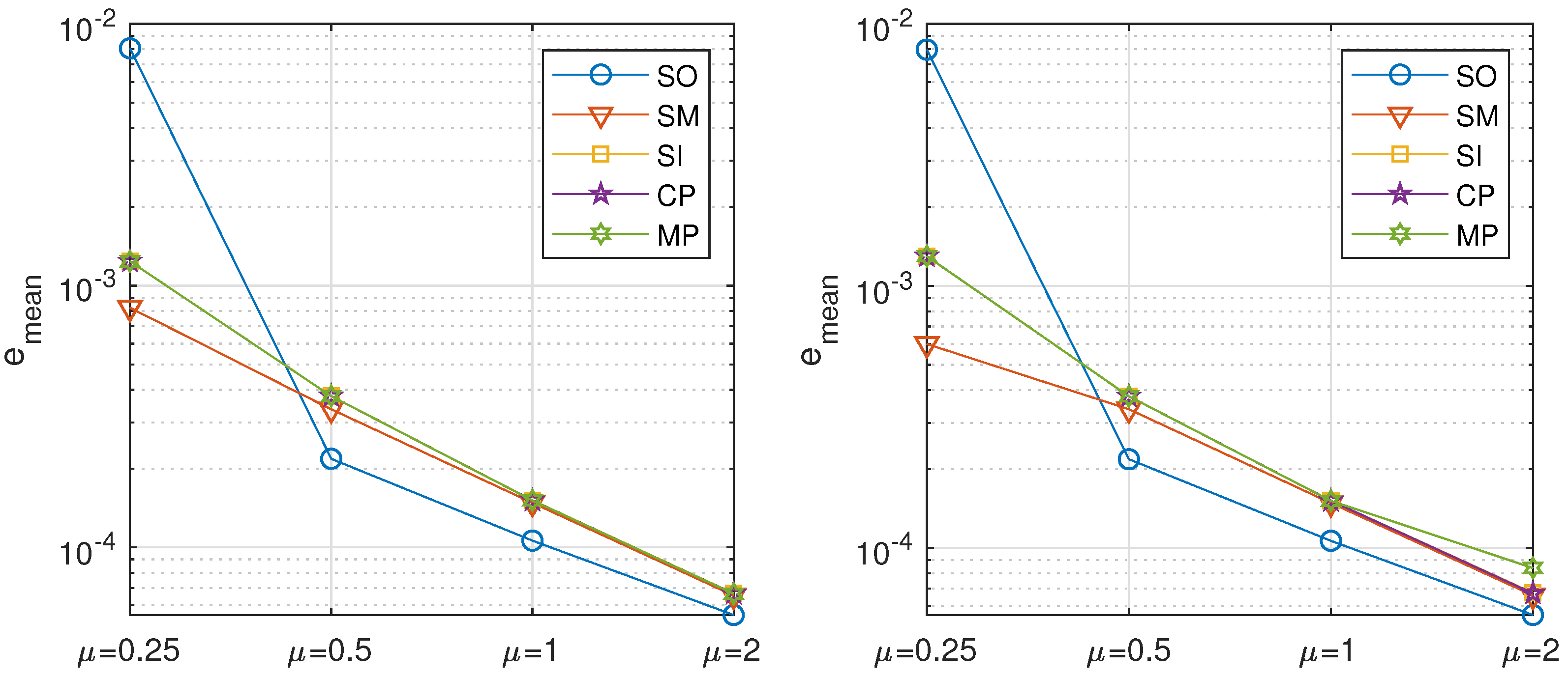Mathematics Free Full Text Serial And Parallel Iterative Splitting Methods Algorithms And