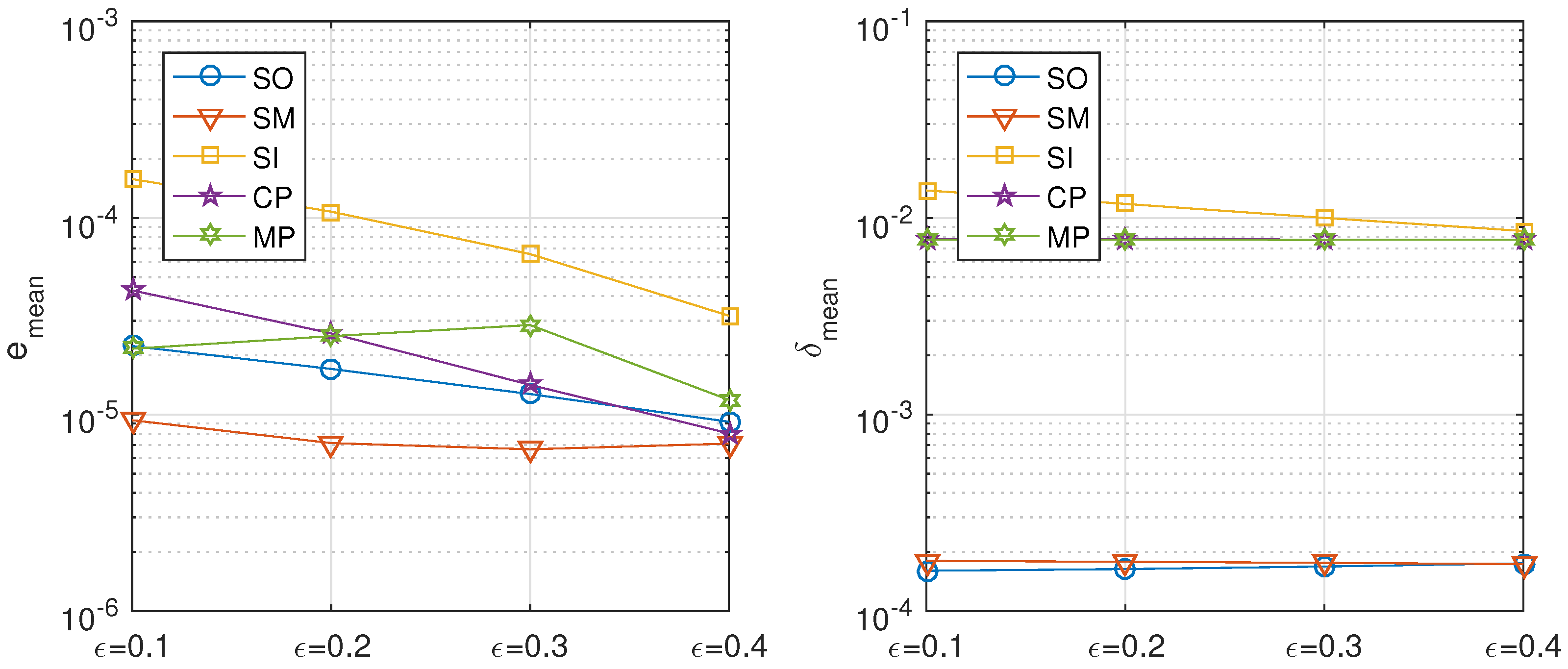 Mathematics Free Full Text Serial And Parallel Iterative Splitting Methods Algorithms And