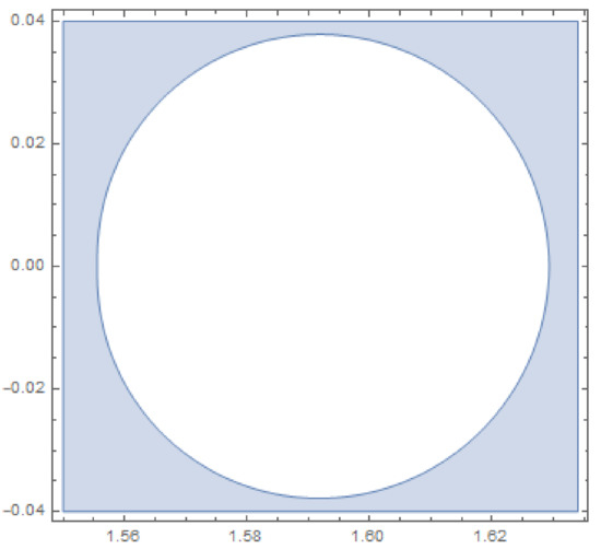Mathematics | Special Issue : Iterative Methods for Solving Nonlinear ...