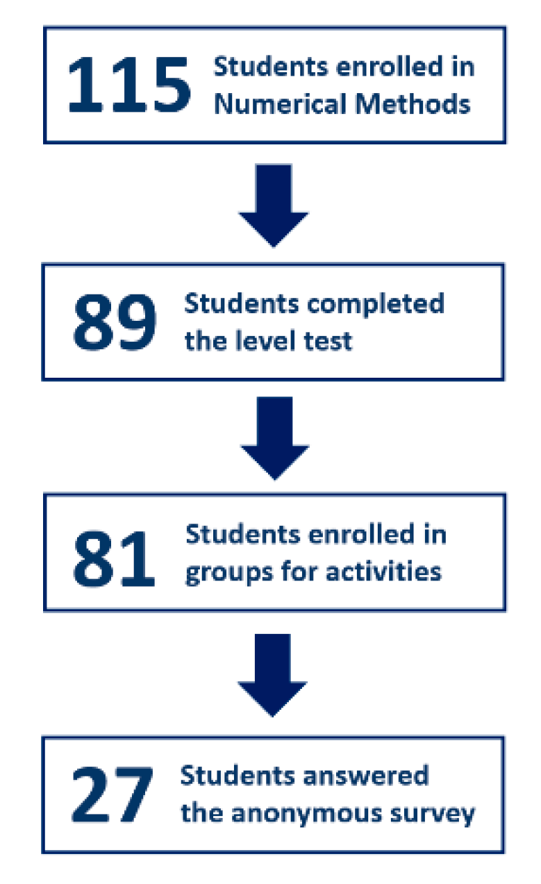 5 3 study guide and intervention polynomial functions answers