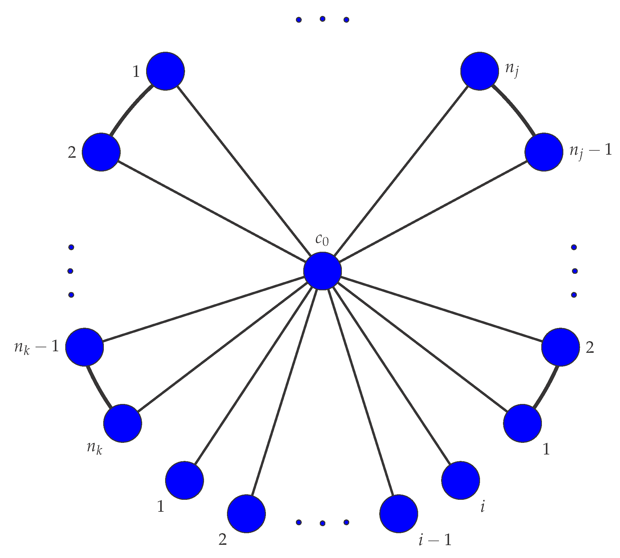 Mathematics | Free Full-Text | On BC-Subtrees in Multi-Fan and Multi ...