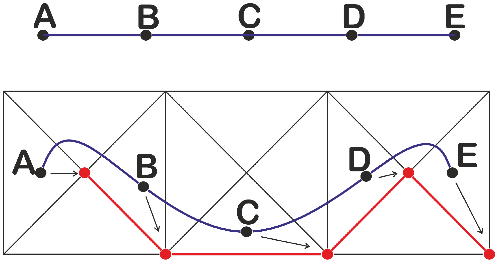 Simplicial-Map Neural Networks Robust to Adversarial Examples
