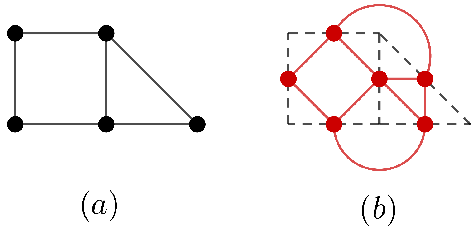 Total Domination on Some Graph Operators