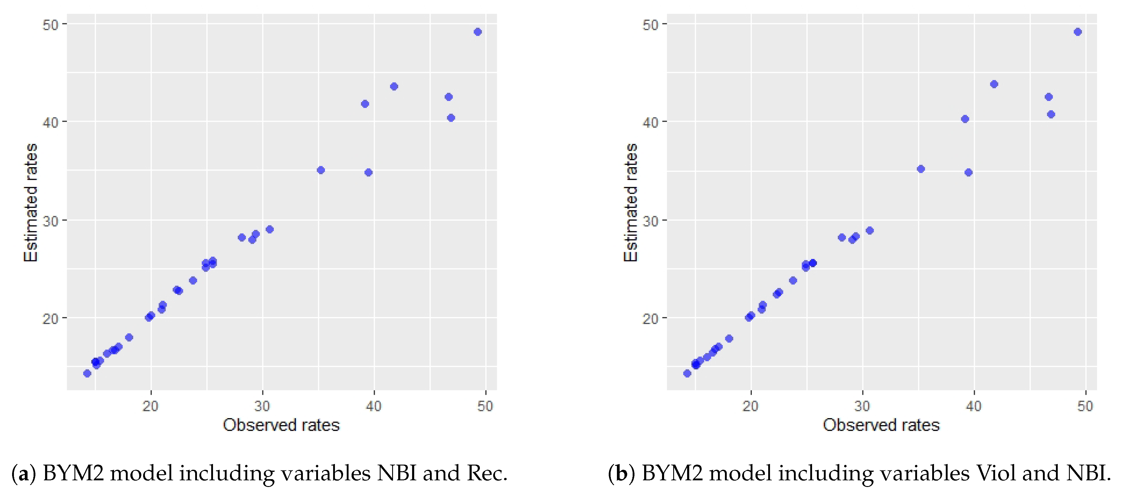 Mathematics | Free Full-Text | Comparing Bayesian Spatial Conditional ...