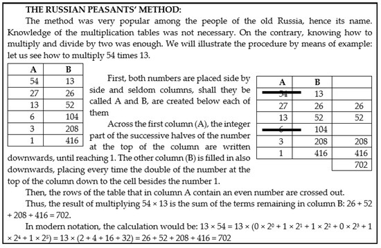 Mathematics | Free Full-Text | Comparison between a Modern-Day ...