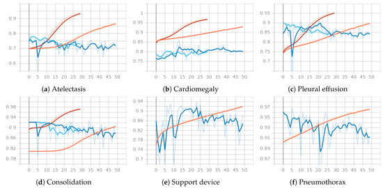 Mathematics | Special Issue : Advances in PDE-Based Methods for Image ...