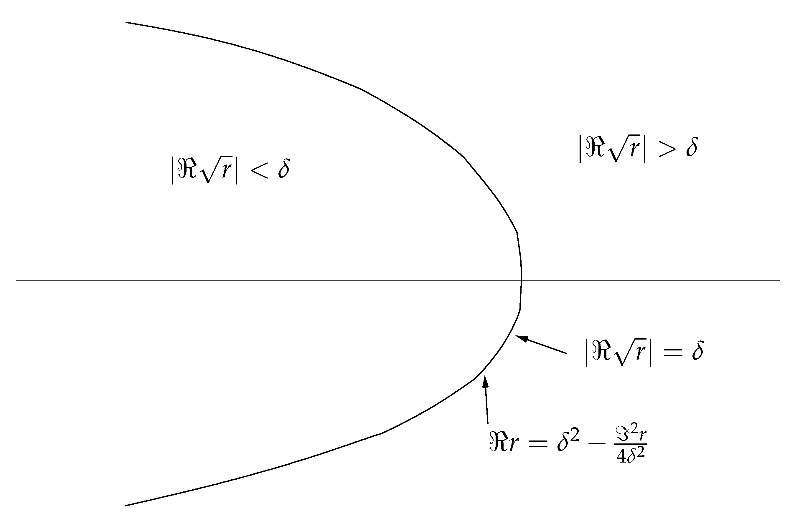 On a Semilinear Parabolic Problem with Four-Point Boundary Conditions