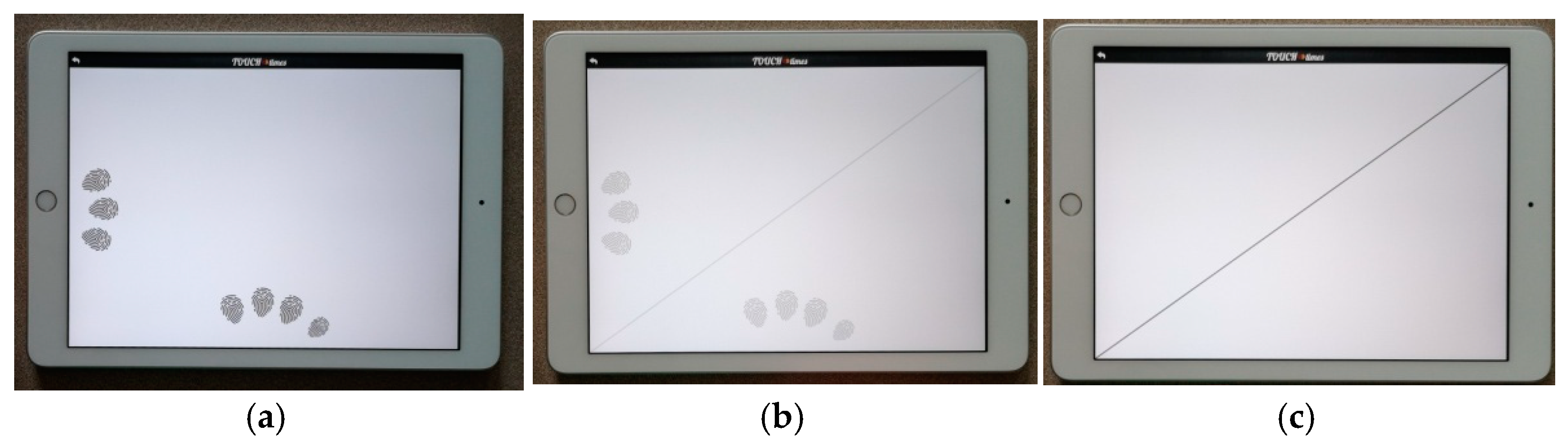 The Analysis of a Model–Task Dyad in Two Settings: Zaplify and Pencil ...