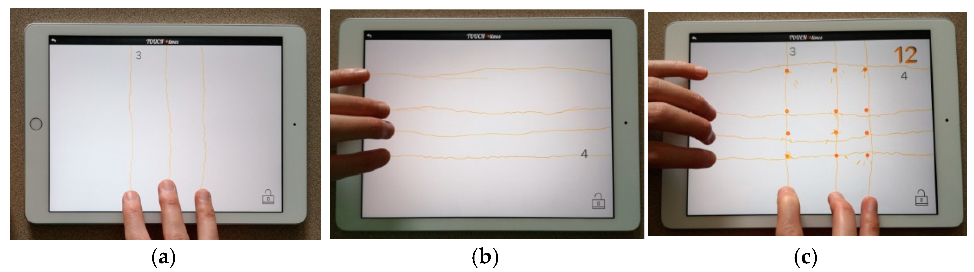 The Analysis of a Model–Task Dyad in Two Settings: Zaplify and Pencil ...