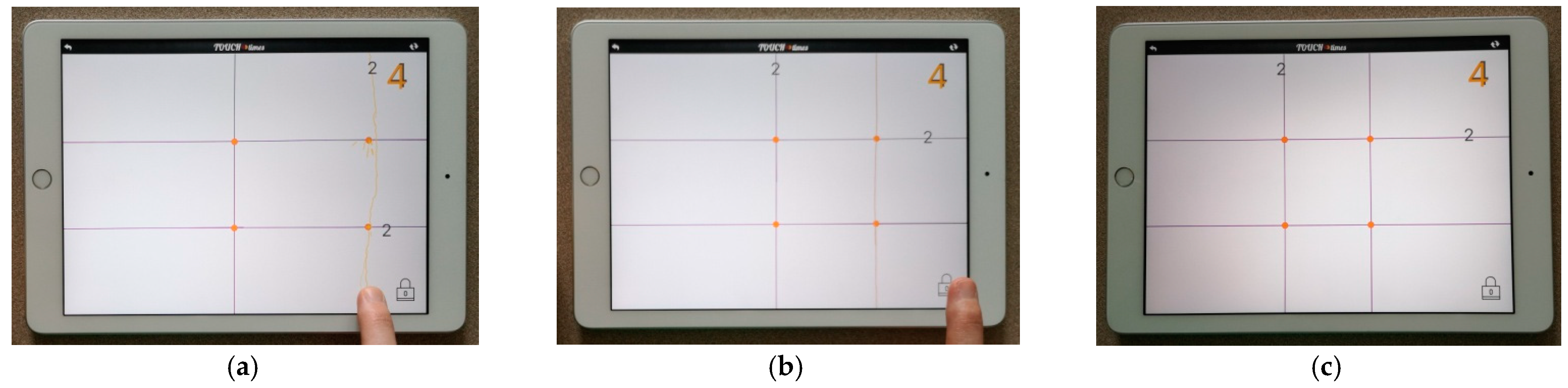 The Analysis of a Model–Task Dyad in Two Settings: Zaplify and Pencil ...