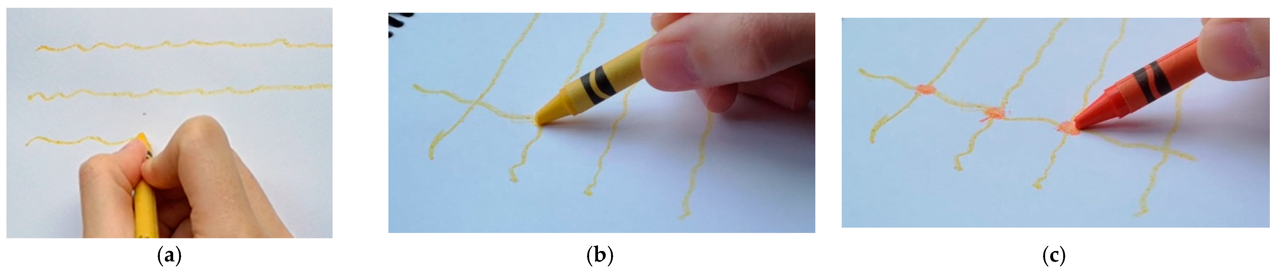 The Analysis of a Model–Task Dyad in Two Settings: Zaplify and Pencil ...