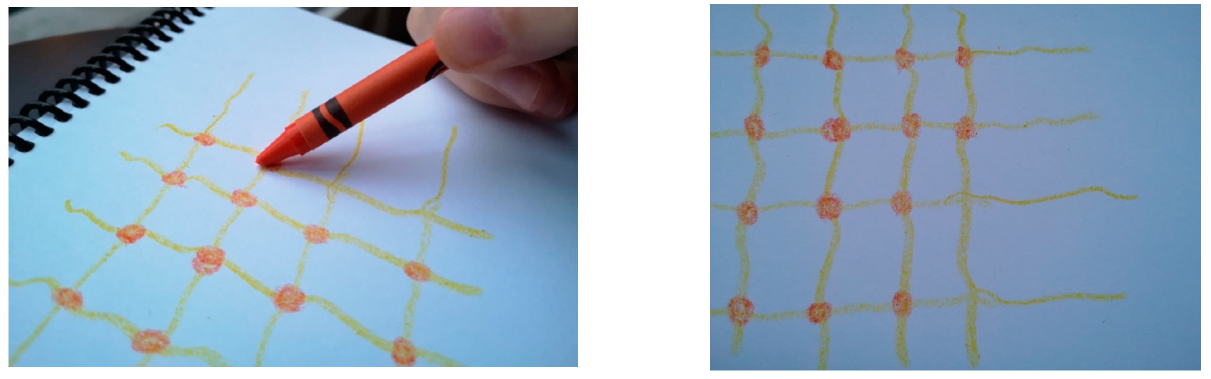 The Analysis of a Model–Task Dyad in Two Settings: Zaplify and Pencil ...