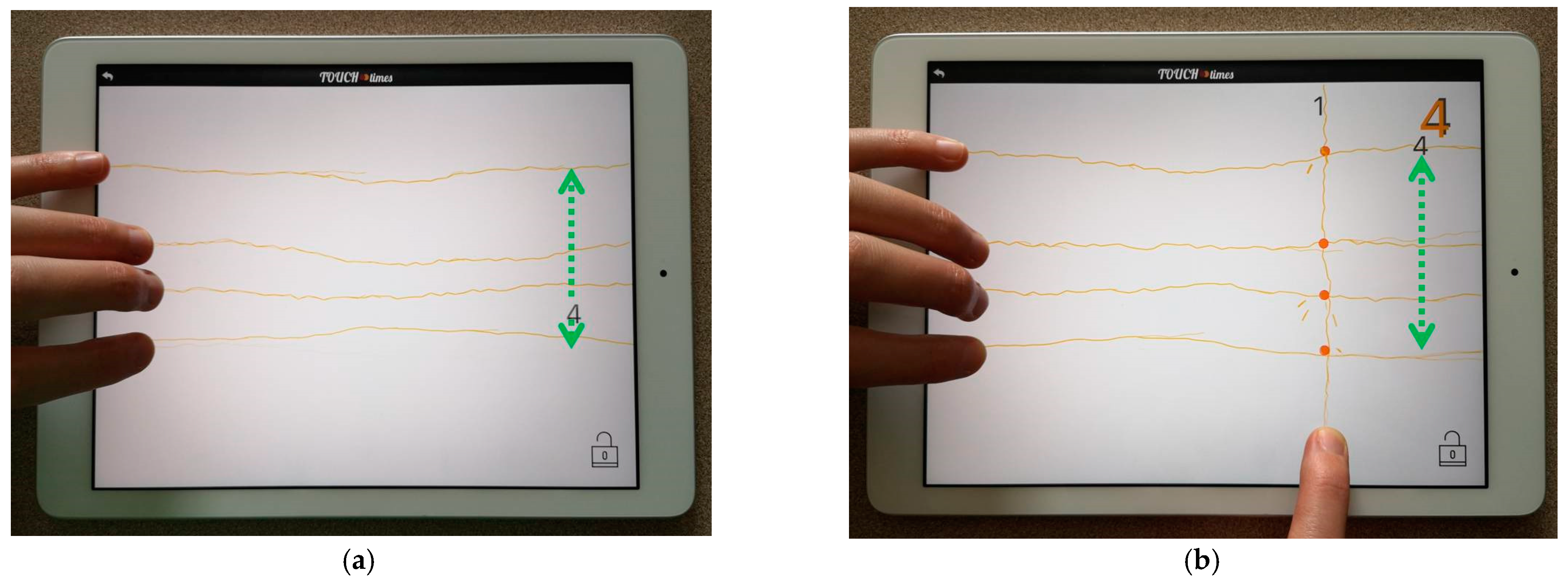 The Analysis of a Model–Task Dyad in Two Settings: Zaplify and Pencil ...