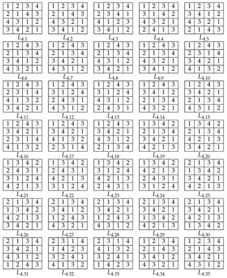 Recognition and Analysis of Image Patterns Based on Latin Squares by ...