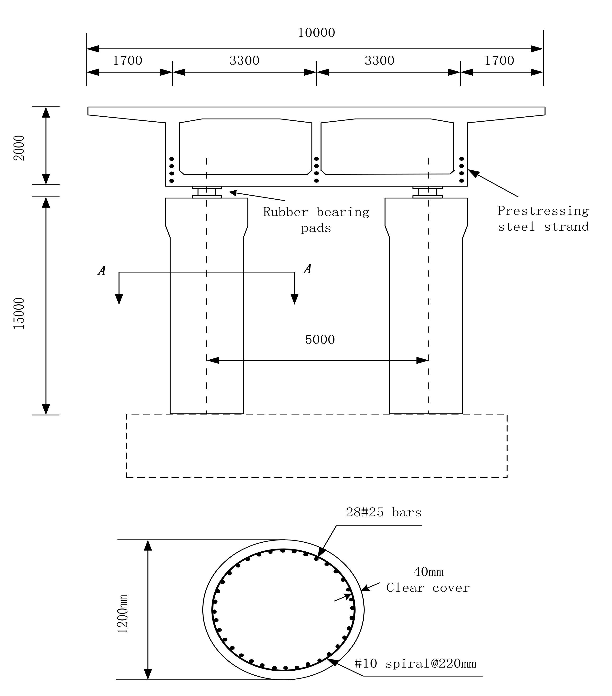 Near-Fault Seismic Response Analysis of Bridges Considering Girder ...