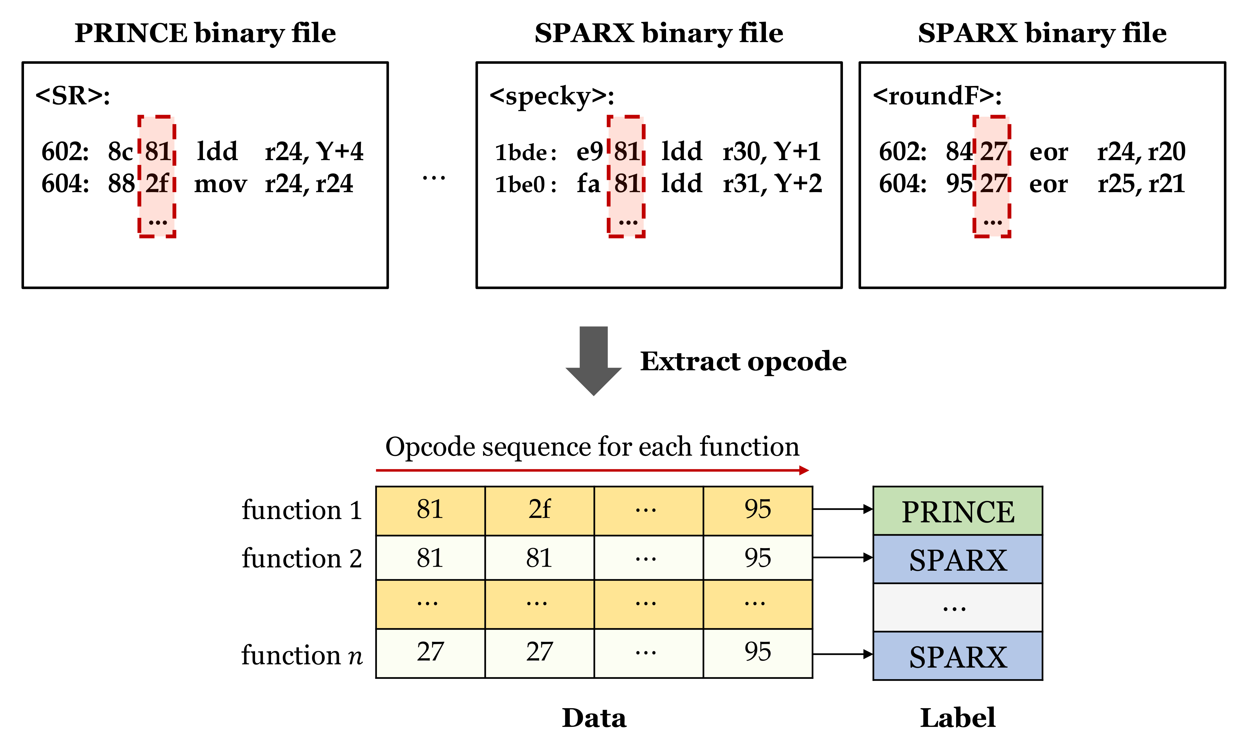 Mathematics | Free Full-Text | Convolutional Neural Network-Based ...