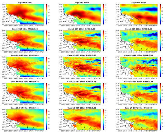 Subsurface Temperature Estimation from Sea Surface Data Using Neural Network Models in the ...