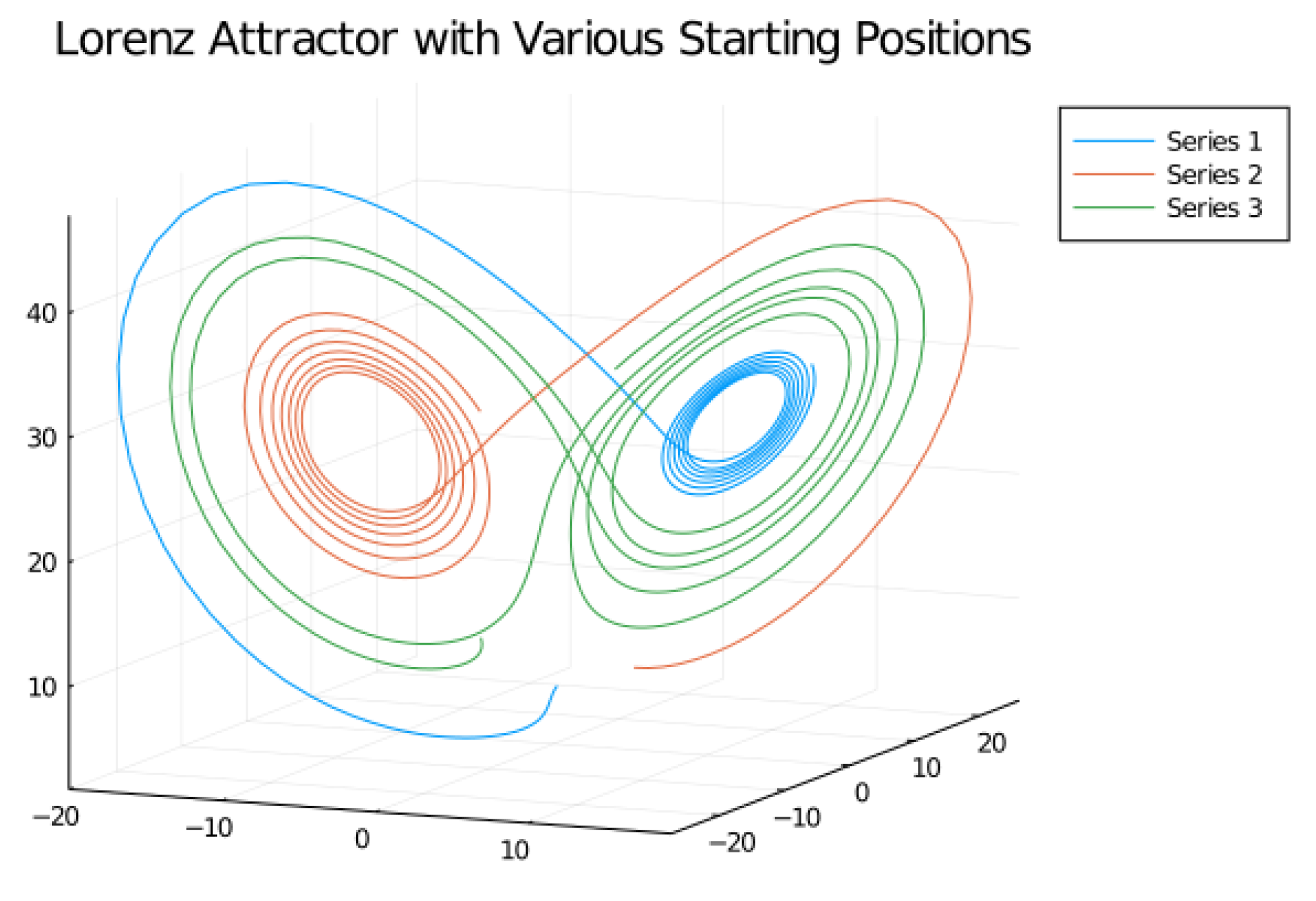 Meta-Heuristic Optimization Methods for Quaternion-Valued Neural Networks