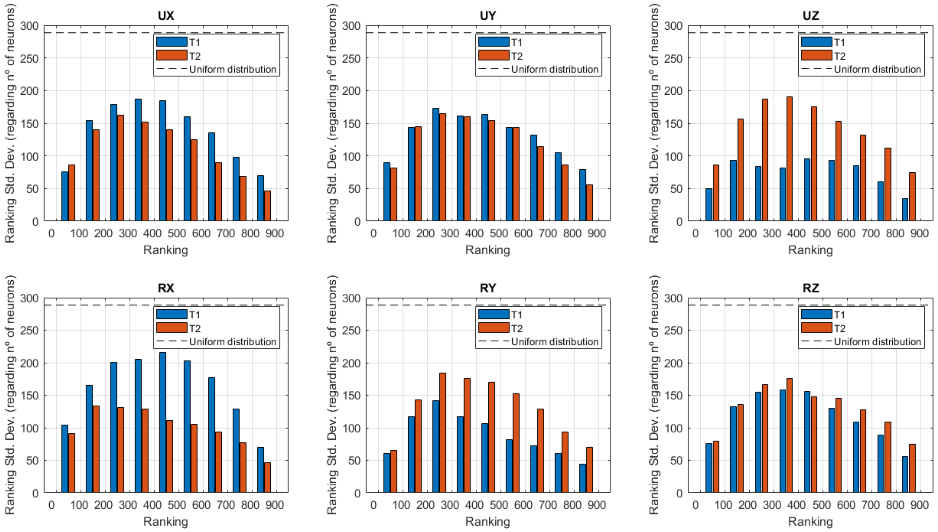 Detailed Study on the Behavior of Improved Beam T-Junctions Modeling ...