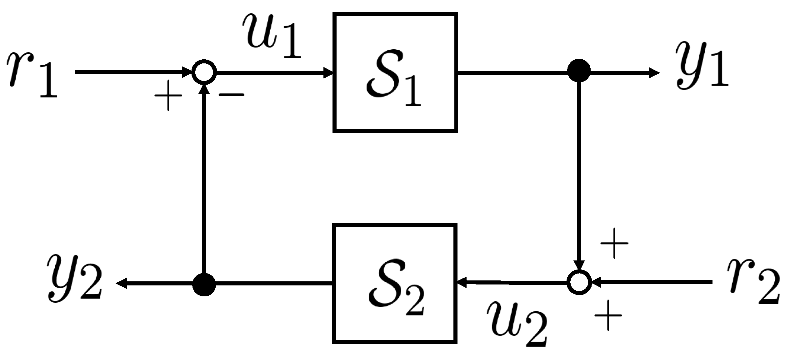 Gain-Preserving Data-Driven Approximation of the Koopman Operator and ...