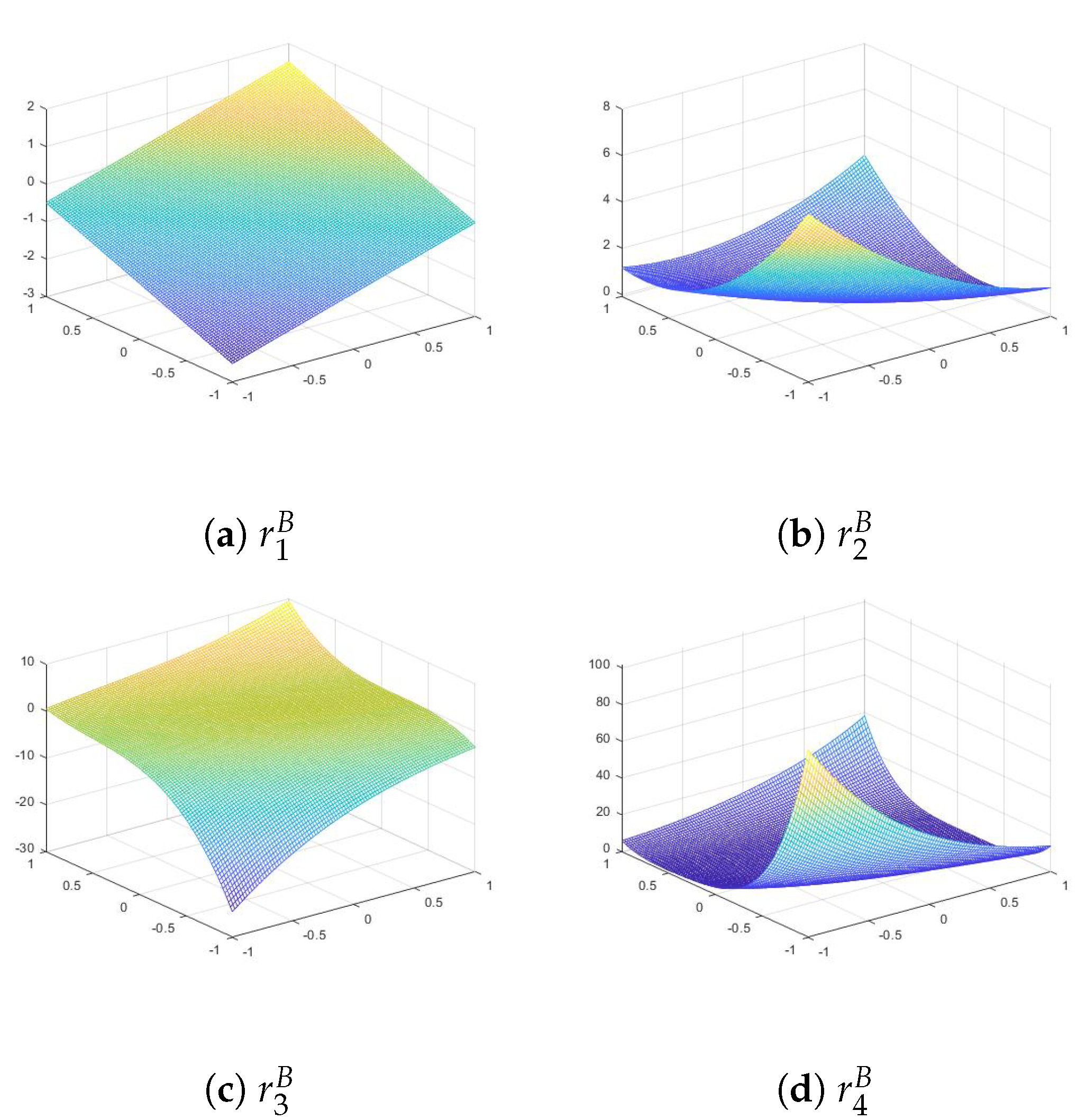 General Bivariate Appell Polynomials via Matrix Calculus and Related ...