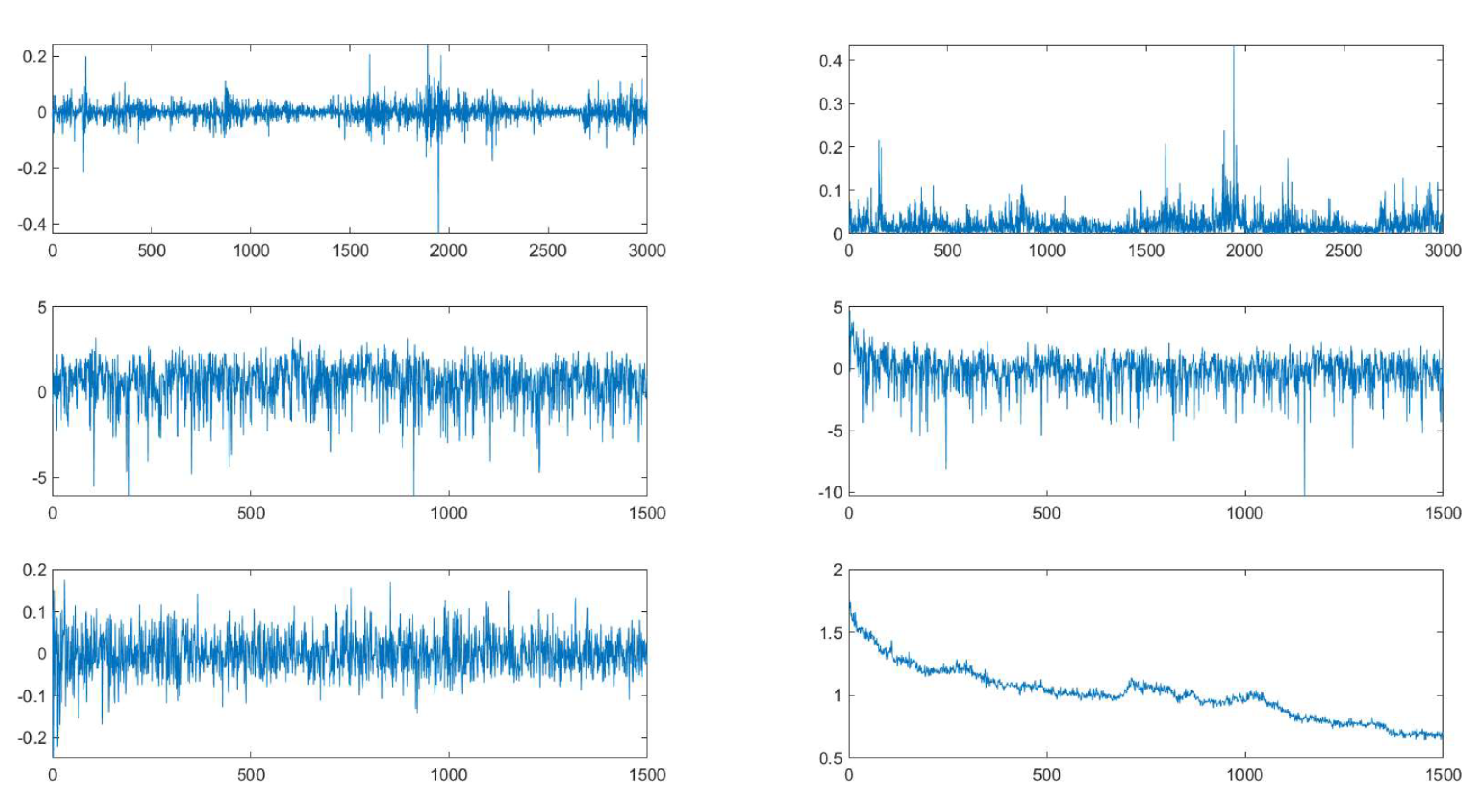 Mathematics | Free Full-Text | Carbon Futures Trading and Short-Term ...