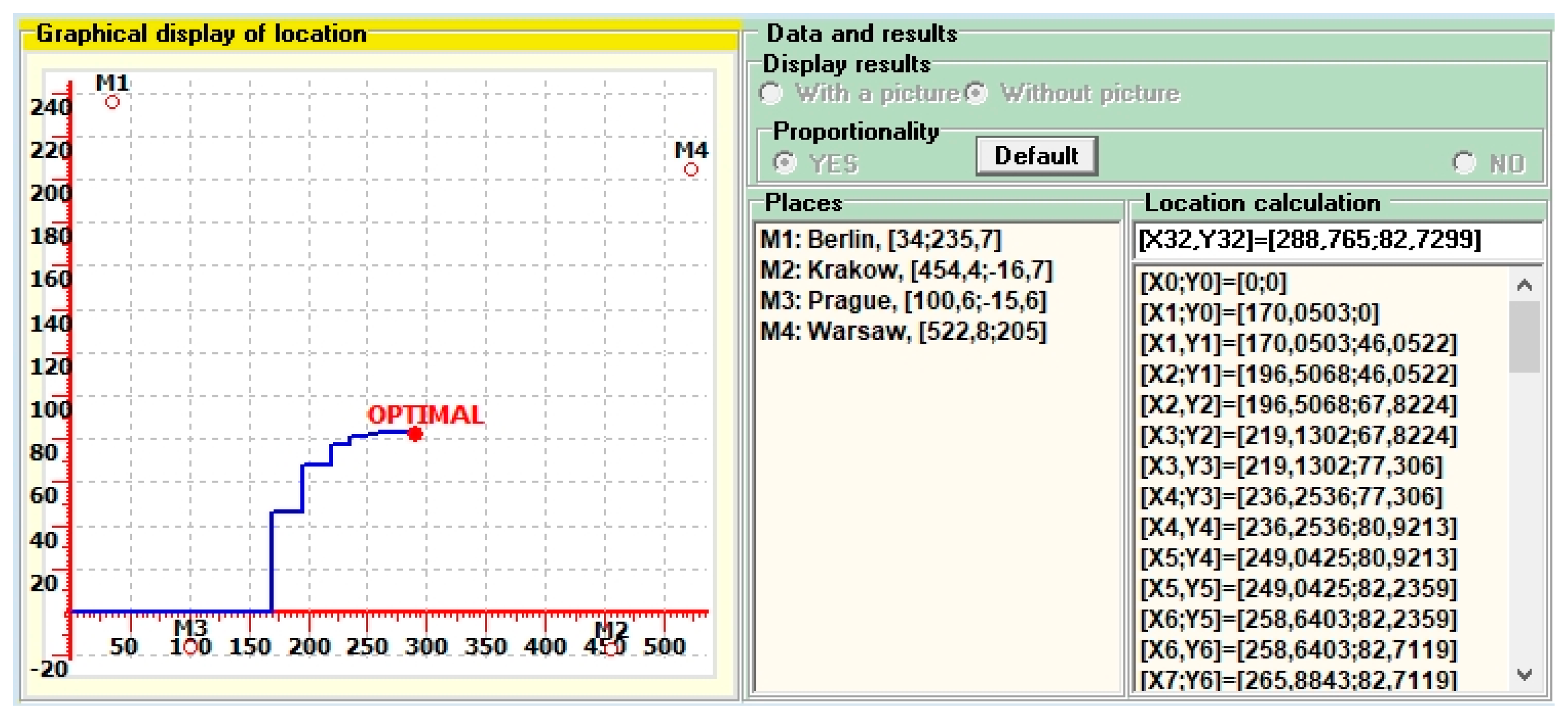 Mathematics | Free Full-Text | Design of a Computer-Aided Location ...