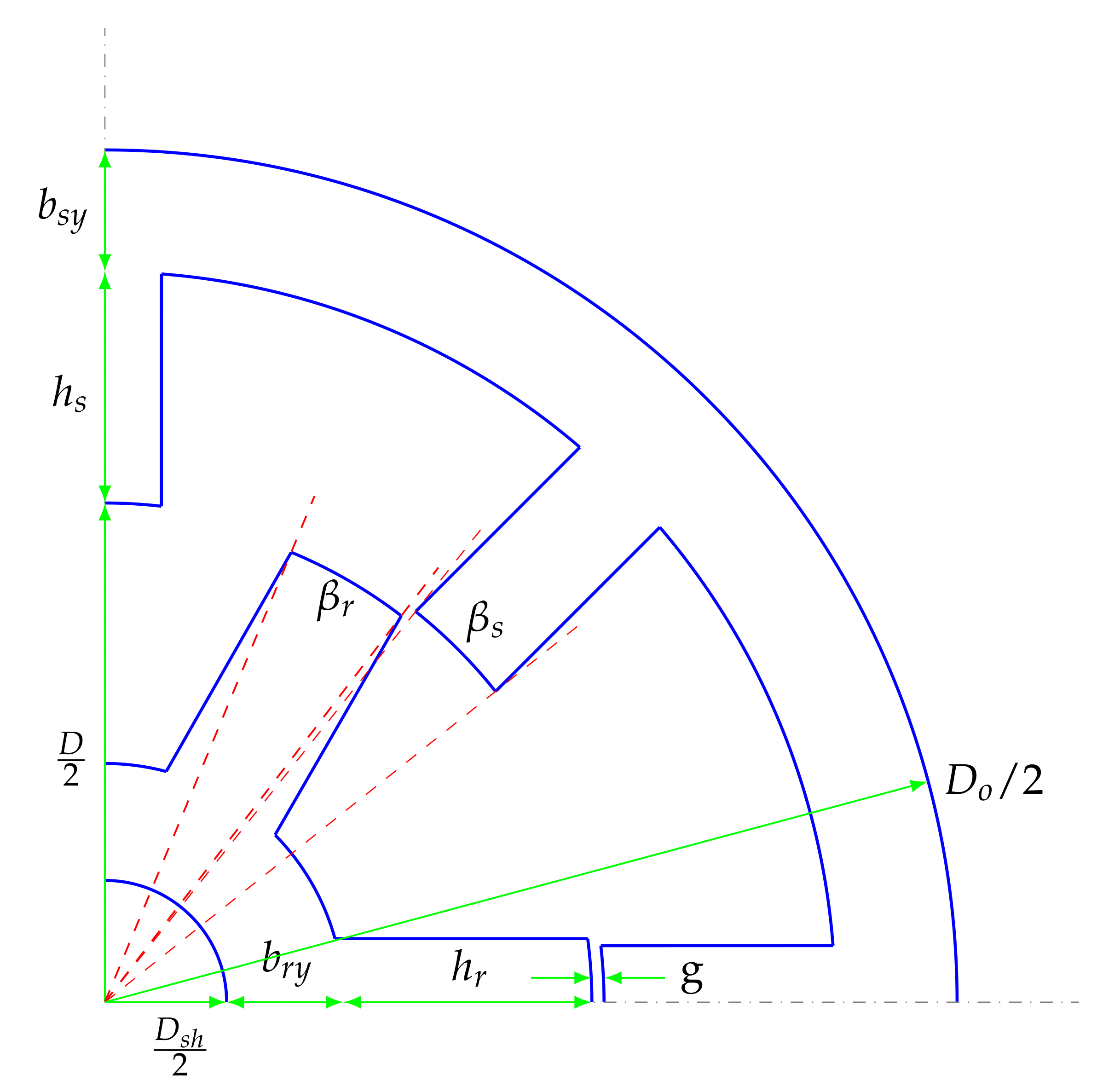 Multi-Objective Optimization of Switched Reluctance Machine Design Using Jaya Algorithm (MO-Jaya)