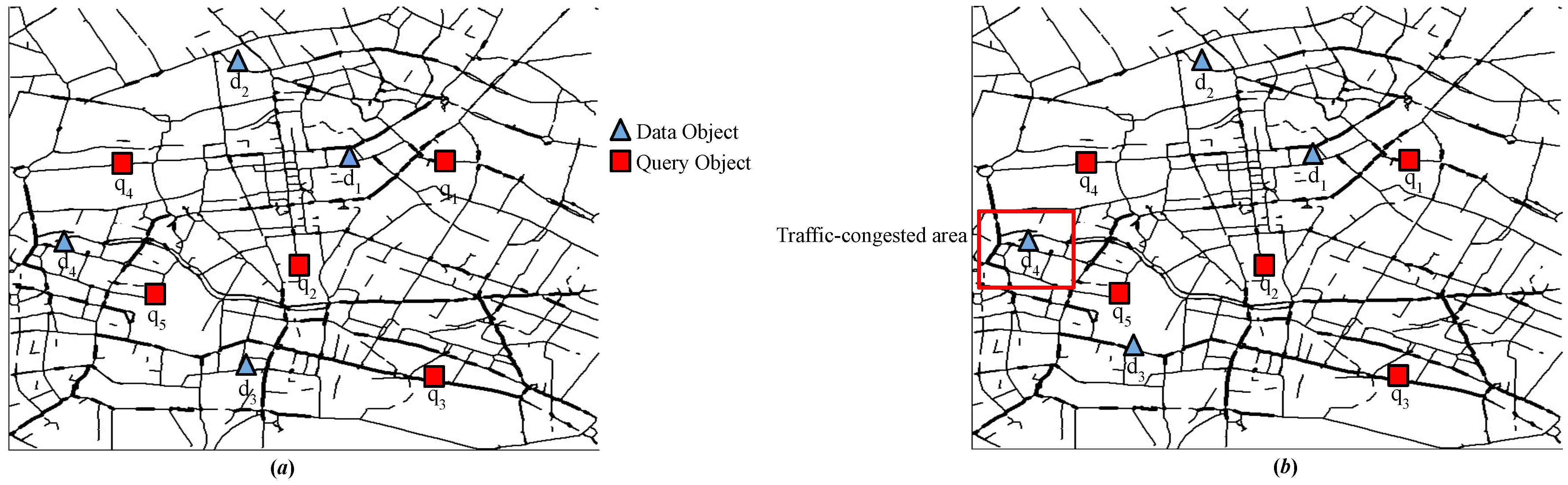 Efficient Processing of All Nearest Neighbor Queries in Dynamic Road Networks