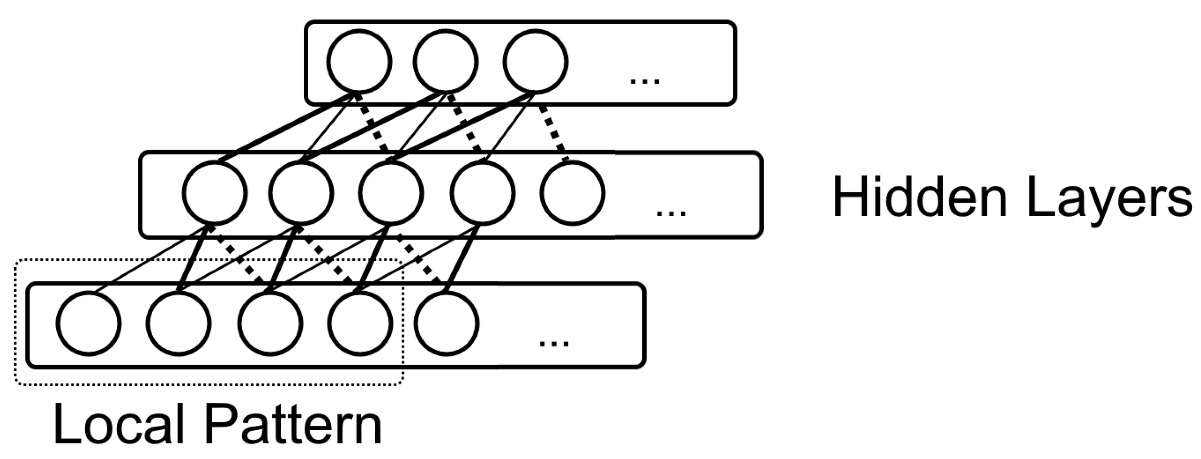 Mathematics | Free Full-Text | A Survey on Software Defect Prediction ...