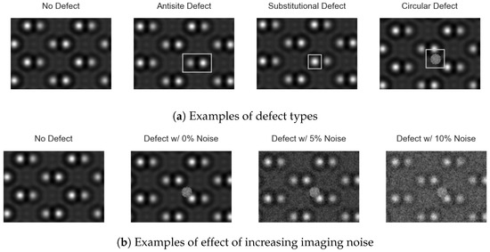 Defect Detection in Atomic Resolution Transmission Electron Microscopy ...