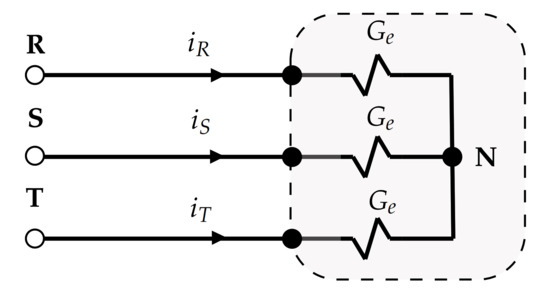 Geometric Algebra Framework Applied to Symmetrical Balanced Three-Phase ...
