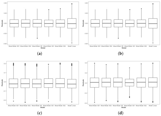 Mathematics | Special Issue : Fractals, Fractional Calculus and Applied ...