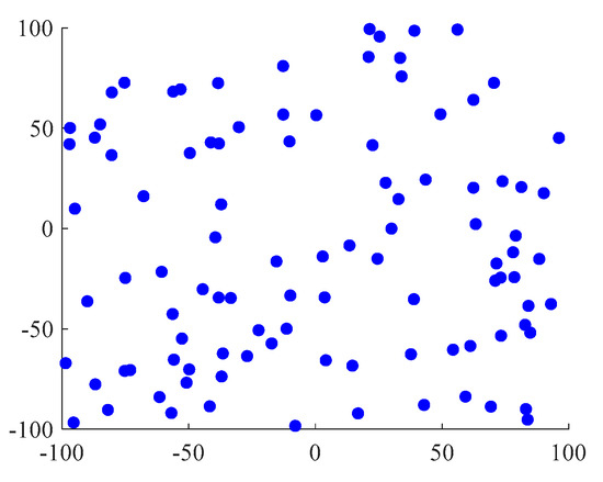 Mathematics | Free Full-Text | A Hybrid Whale Optimization Algorithm ...
