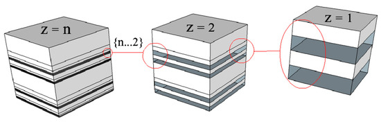 Mathematics | Special Issue : Fractals, Fractional Calculus and Applied ...