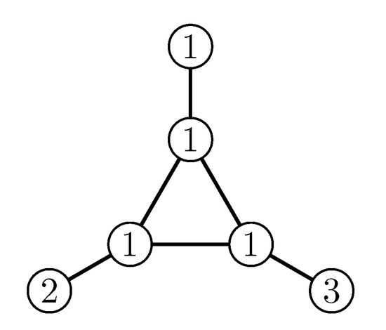 Local Inclusive Distance Vertex Irregular Graphs