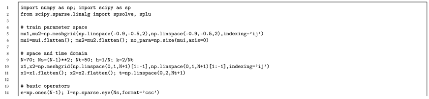 Mathematics Free Full Text Efficient Space Time Reduced Order Model For Linear Dynamical