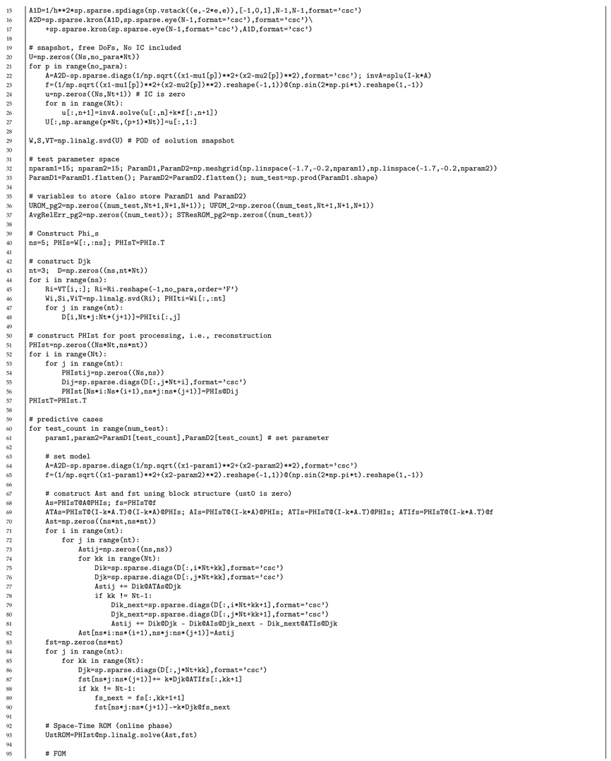 Mathematics Free Full Text Efficient Space Time Reduced Order Model For Linear Dynamical