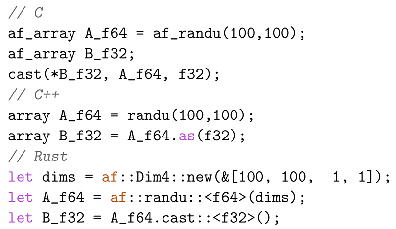 Mathematics | Free Full-Text | Cross-Platform GPU-Based Implementation of Lattice Boltzmann ...